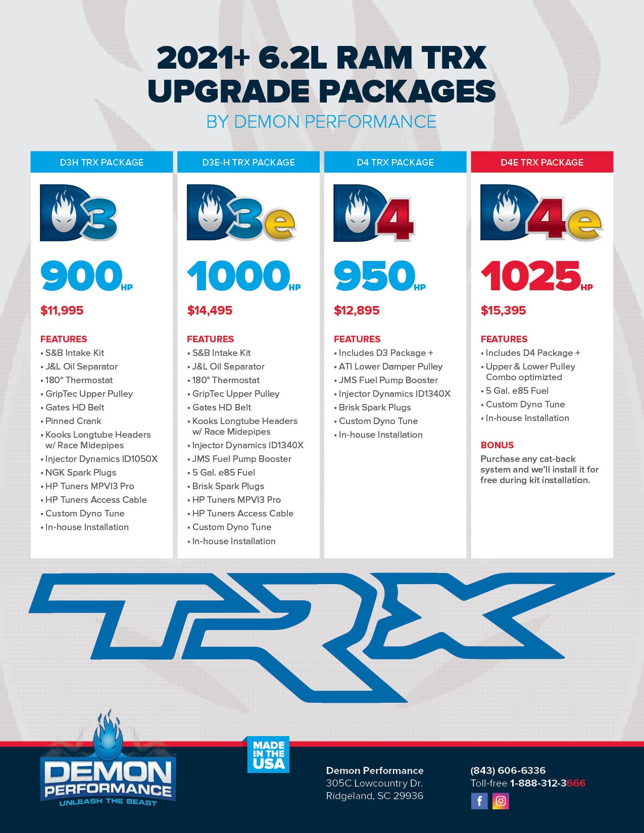 TRX Performance Packages – Demon Performance